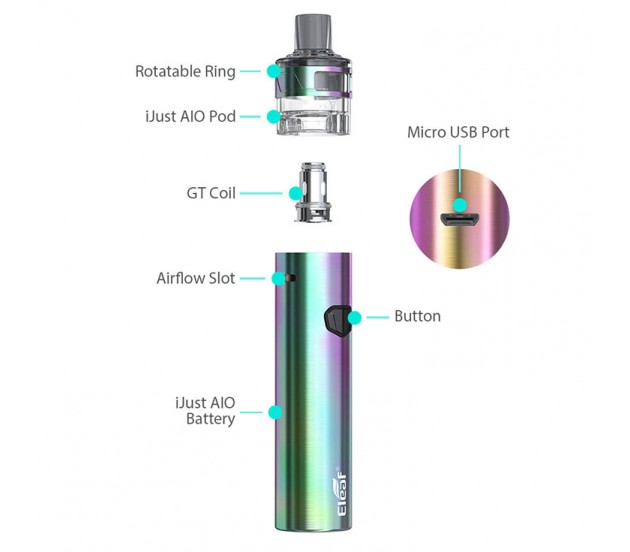 Eleaf iJust AIO E-cig Kit
